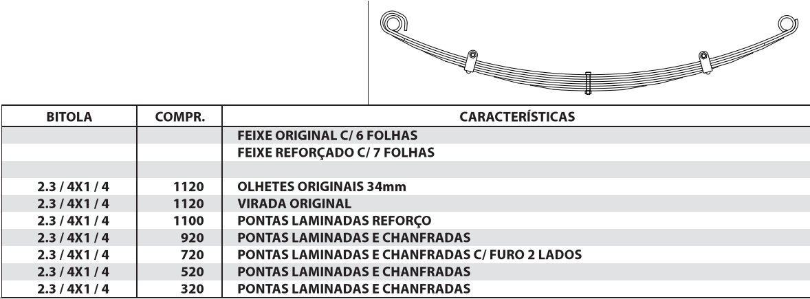 Feixe de mola dianteiro cabine dupla 1995... - Carrecri